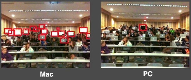 Macs in the classroom (pic) : r/apple